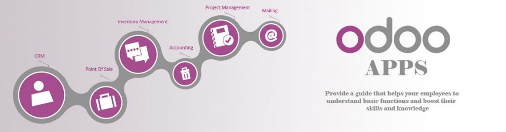 Odoo Training | Techloyce